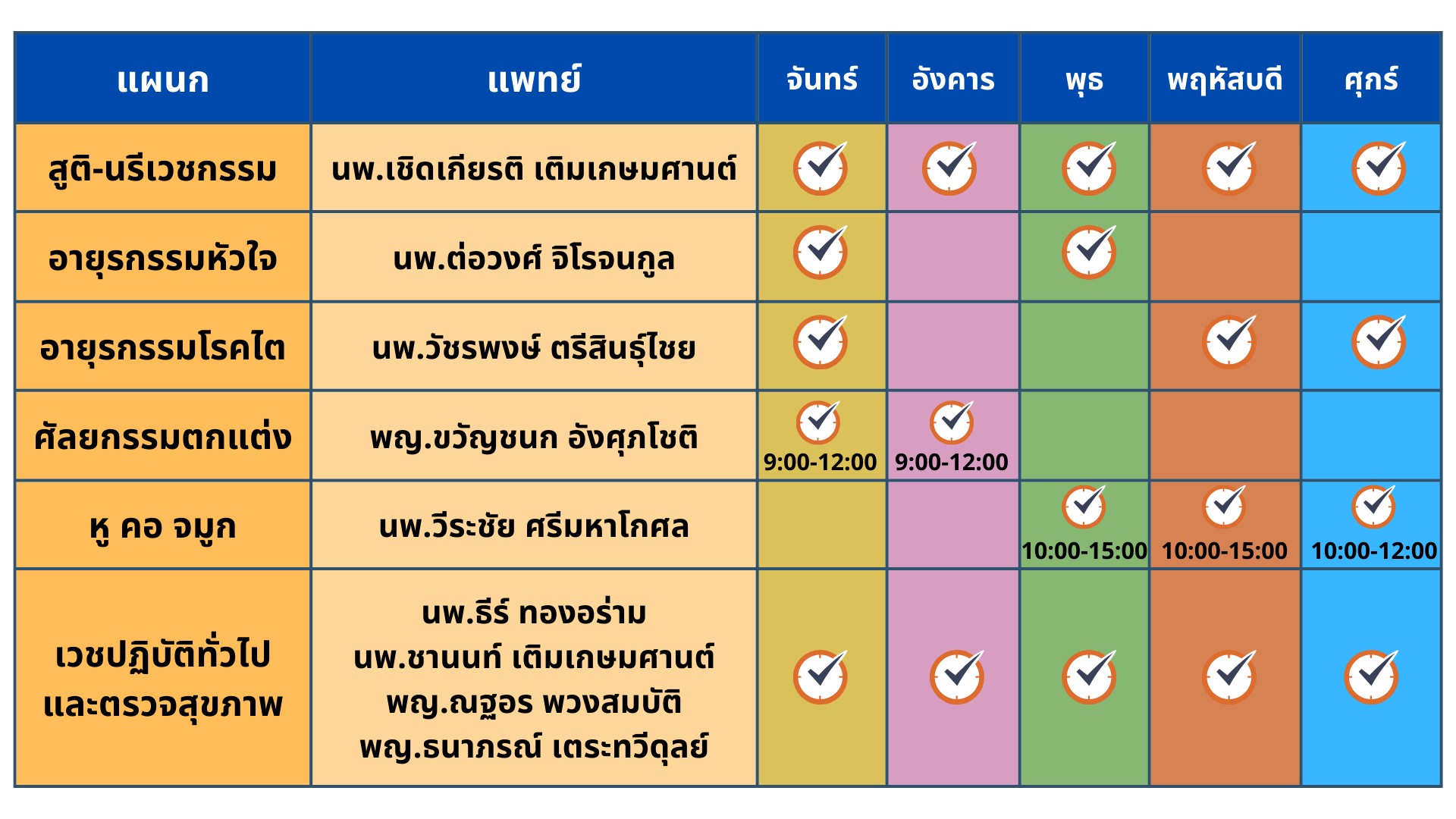 Doctor-timetable - Mahidol Bumrungrak Nakhonsawan Medical Center