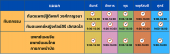 Doctor-timetable – Mahidol Bumrungrak Nakhonsawan Medical Center